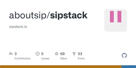 Packages · Aboutsipsipstack · Github