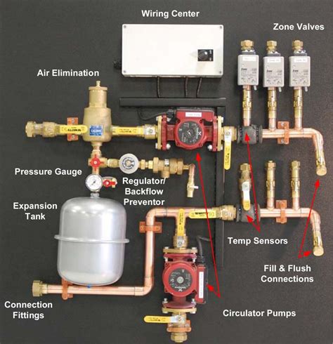 Hydronic Boiler Piping Schematic Heat Water Diagram Radiant