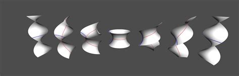 Geometry Why The Geodesic Curvature Is Invariant Under Isometric Transformations