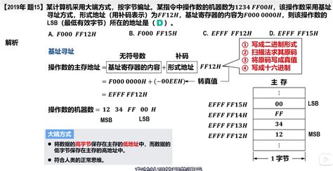 湖科大机组（指令系统） Csdn博客