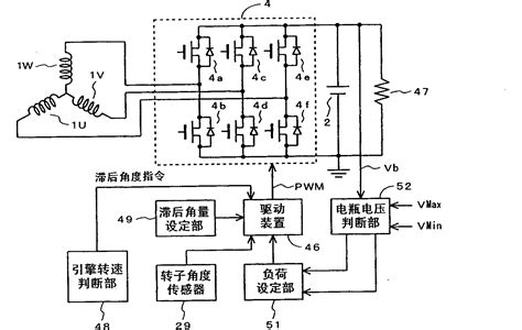 Output Control Device For Synchro Generator Eureka Patsnap