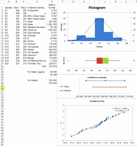 Variance Analysis Excel Template Excel Templates
