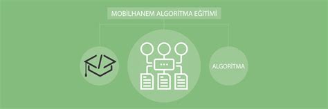 Quick Sort Algoritması Algoritma Dersleri Mobilhanem