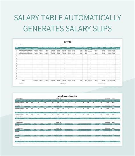 Free Salary Table Automatically Generates Salary Slips Templates For Google Sheets And Microsoft