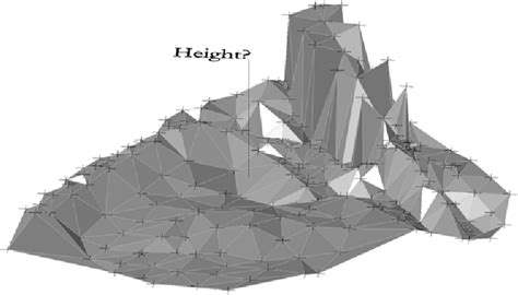 Figure 11 From Using Delaunay Triangulation In Infrastructure Design Software Semantic Scholar