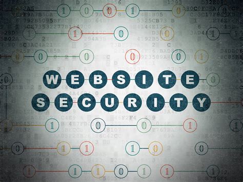 Hacked By Wordpress Rest Api Vulnerability In The Wild V 4 7 4 7 1