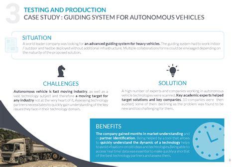 Open Innovation For Smes Academy Of Entrepreneurship