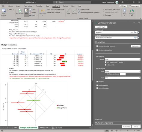 Microsoft Excel Add Ins Ph Stat Moplaweightloss