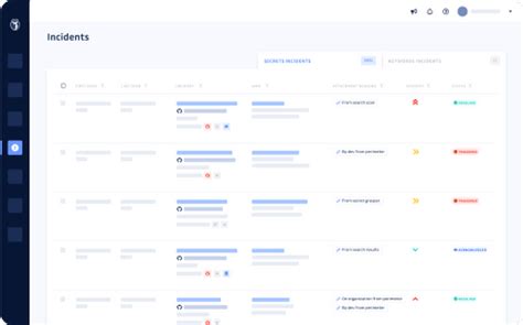 Monitor Github For Leaked Secrets Gitguardian