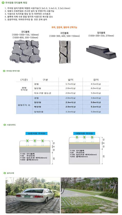 조경블럭 관련 잔디 블록