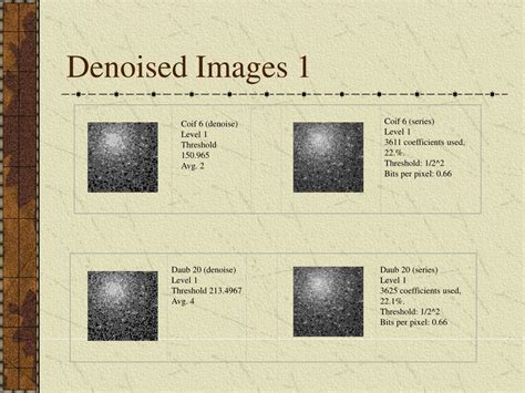 Ppt Compression And Denoising Of Astronomical Images Using Wavelets