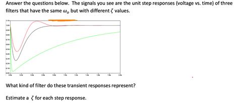 Solved Filters Include Low Pass Filter High Pass Filter Chegg Com