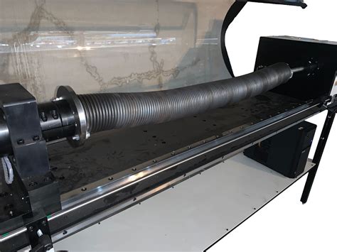 © 2023 Spring Testers Sastesters All Rights Reserved