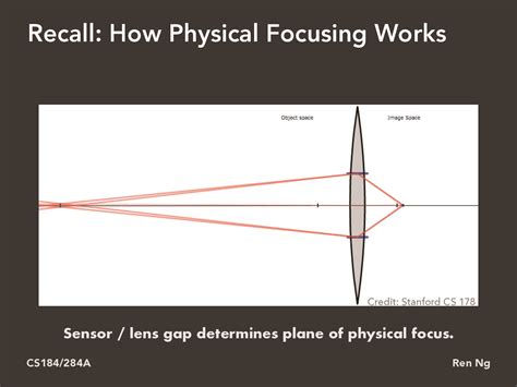 Cs184284a Lecture Slides
