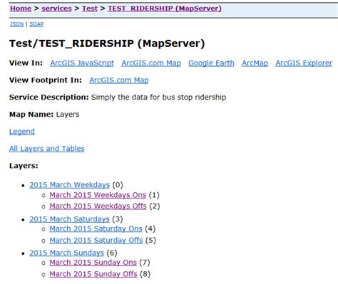 esri dijit layerlist question esri community