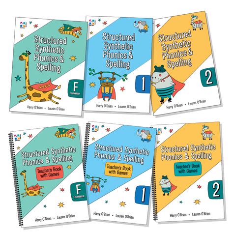 Structured Synthetic Phonics And Spelling Teacher Superstore