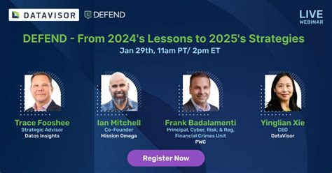 Datavisor On Linkedin Fraudprevention Compliance Cybersecurity Aml Ai Finserv Fintech…