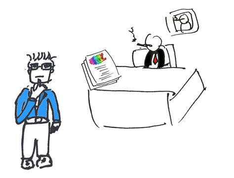 Fea Design System 4 Understand The Physics Fea Analysis Types And Upgrade Your Knowledge To