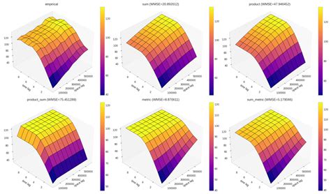 github johanneskopton stif space time interpolation and forecasting