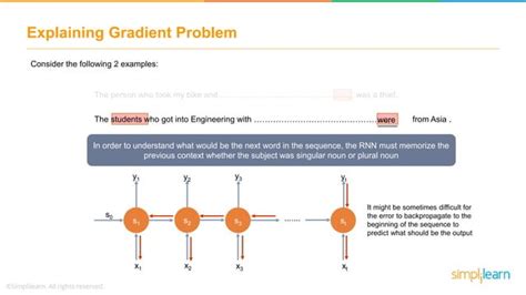 Recurrent Neural Network Rnn Rnn Lstm Tutorial Deep Learning