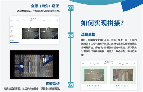 实时摄像头视频拼接的应用及价值两个摄像头实时合成一个画面 Csdn博客