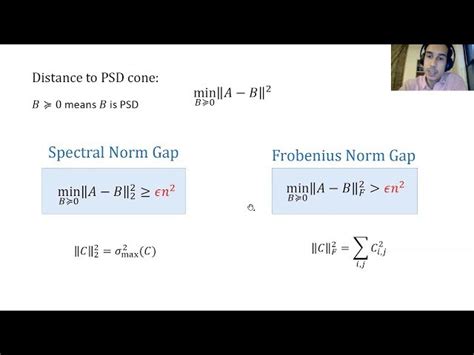 Ieee Focs Foundations Of Computer Science Talk Testing Positive Semi Definiteness Via Random