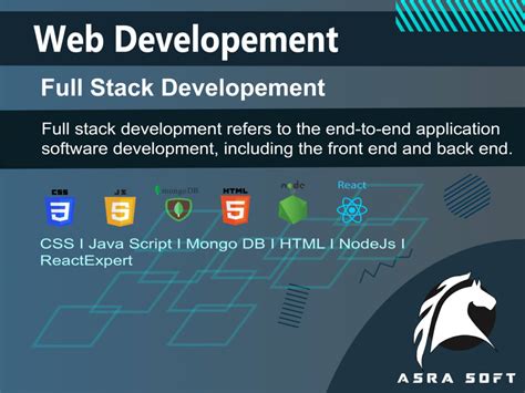 A Full Stack Developer NodeJs MongoDB React Javascript HTML