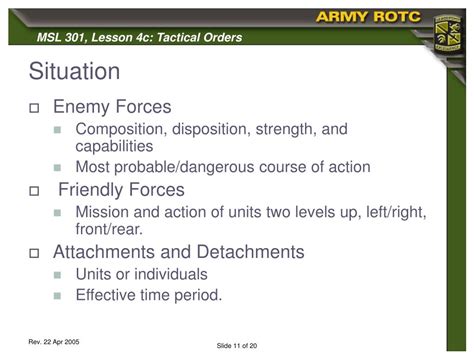 Ppt Tactical Combat Orders Powerpoint Presentation Free Download
