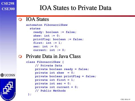 ppt ioa presentation powerpoint presentation free download id 5089454