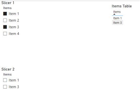 Can Power Bi Do Multiselect Dual Listboxes Selecting Items By Transferring Them From One List