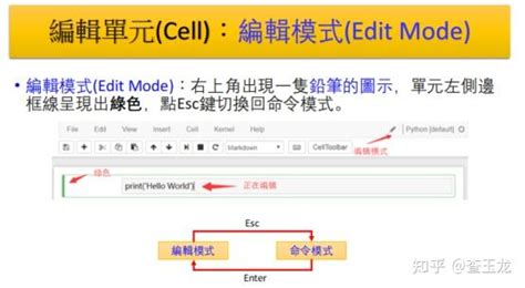 Python數據分析 Python簡介 知乎