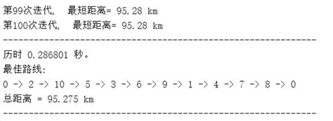 Matlab车辆配送路径规划问题 各类vrp代码 带时间窗的路径规划问题 Jackzho 博客园