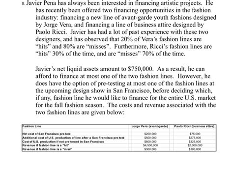 Solved 8 Javier Pena Has Always Been Interested In