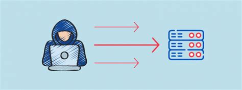 Critical Owasp Top 10 Api Security Threats Indusface Blog