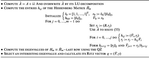 The Arnoldi Algorithm From Ref 27 Download Scientific Diagram