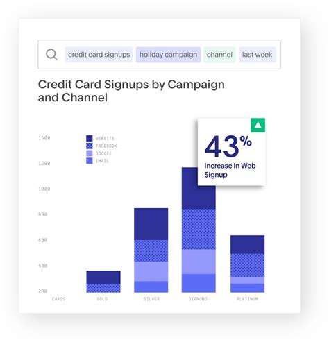 What Is Banking Analytics A Comprehensive Guide