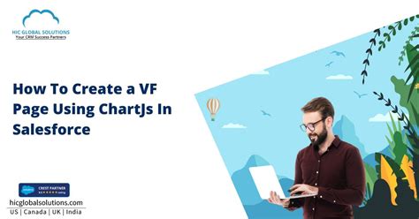 Hic Global Solutions On Linkedin Salesforce Create Chartjs Visualforce Data Developers