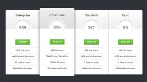 tablas de precios en HTML y CSS Blog Reacción Estudio