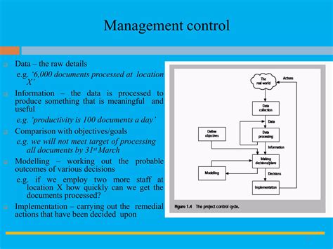 Software Project Management Pptx