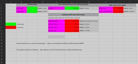 Freecad Gridfinity Parametric Baseplate By Stu142 Download Free Stl