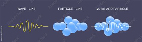 vettoriale stock wave and particle theory difference and duality
