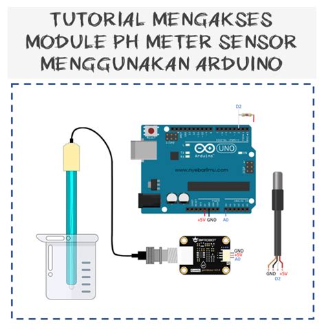 Nyebarilmu Module Arduino