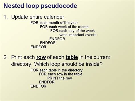 Additional Looping Topics List Comprehension Nested Looping Concepts