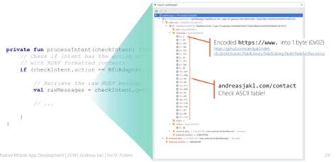 Nfc Tags Ndef And Android With Kotlin
