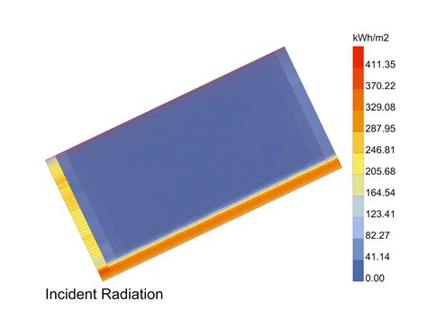 Waves Genetic Optimization Iaac Blog