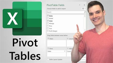 James Marcus On Linkedin Pivot Table Excel Tutorial