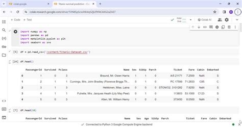 Rithanya M On Linkedin Codsoft