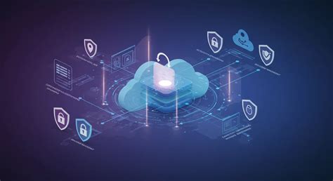 What Is Cloud Security Posture Management Cspm Nsw It Support