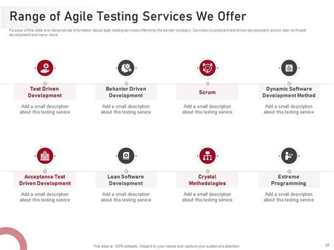 Proposal For An Agile Development And Testing It Powerpoint Presentation Slides Presentation