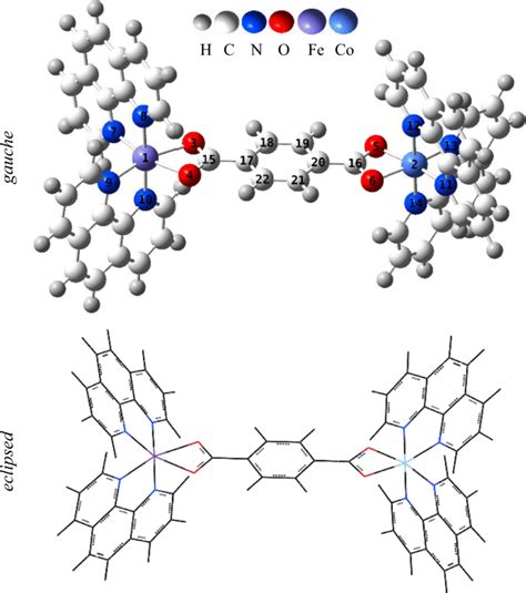 Molecular Structures Of The Two Possible Stereochemistries Of The Download Scientific Diagram